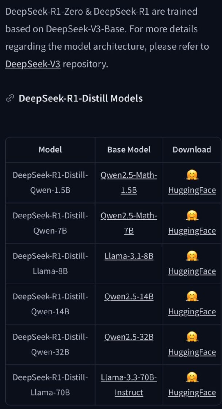 How To Run Deepseek-coder 33b On Ollama? Complete Guide